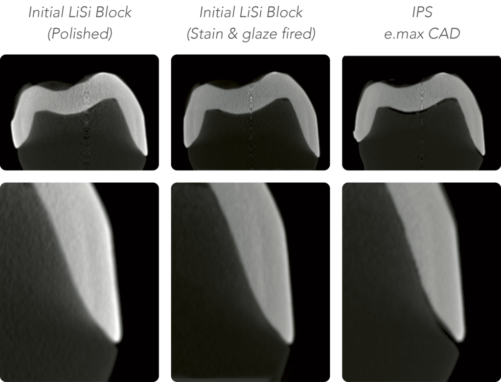 Initial LiSi Block – campaigns-gceurope