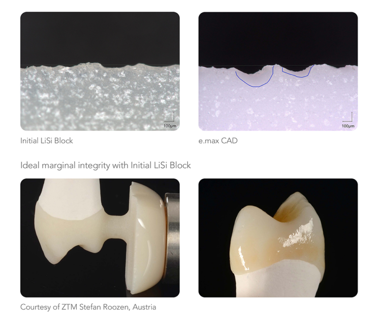 Initial LiSi Block – Lab – campaigns-gceurope